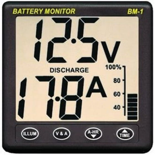 Clipper Battery Monitor Instrument [BM-1] - Walmart Business Supplies