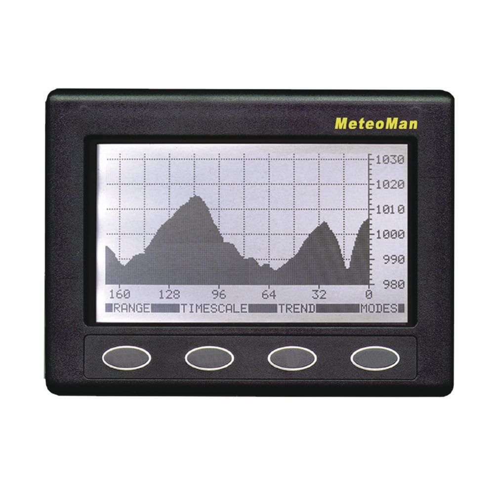Clipper MeteoMan Barometer - Walmart Business Supplies