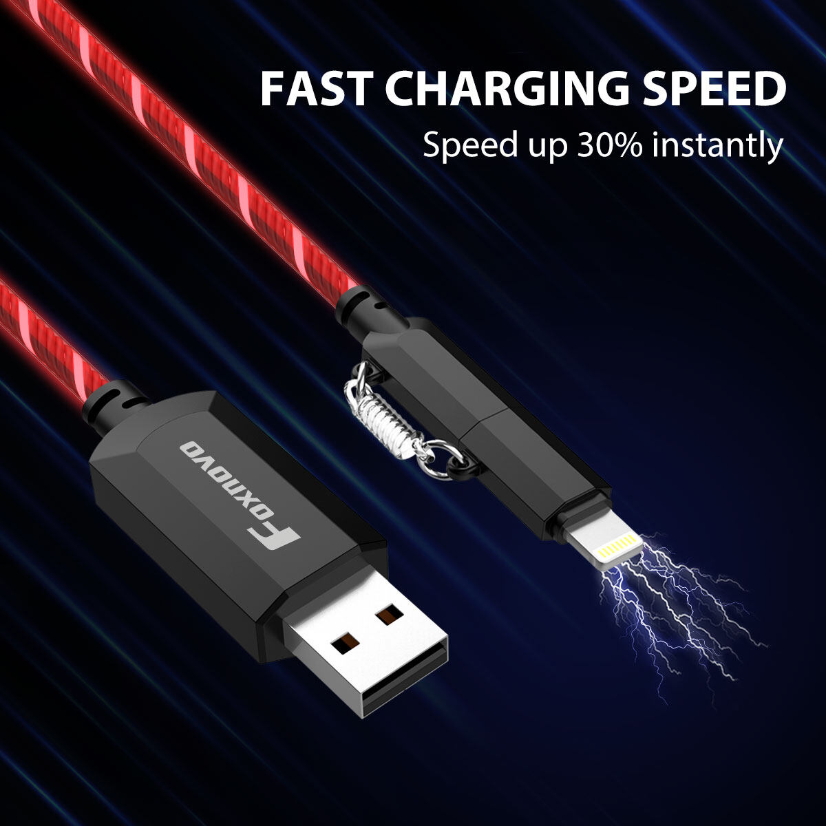 Clispeed Foxnovo Visible EL Flowing Light Charging Cable & USB Charge ...