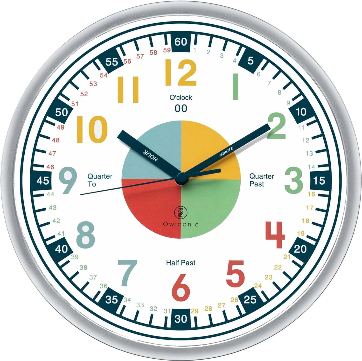 Clock for Kids Learning to Tell Time, Telling Time Teaching Clock for ...