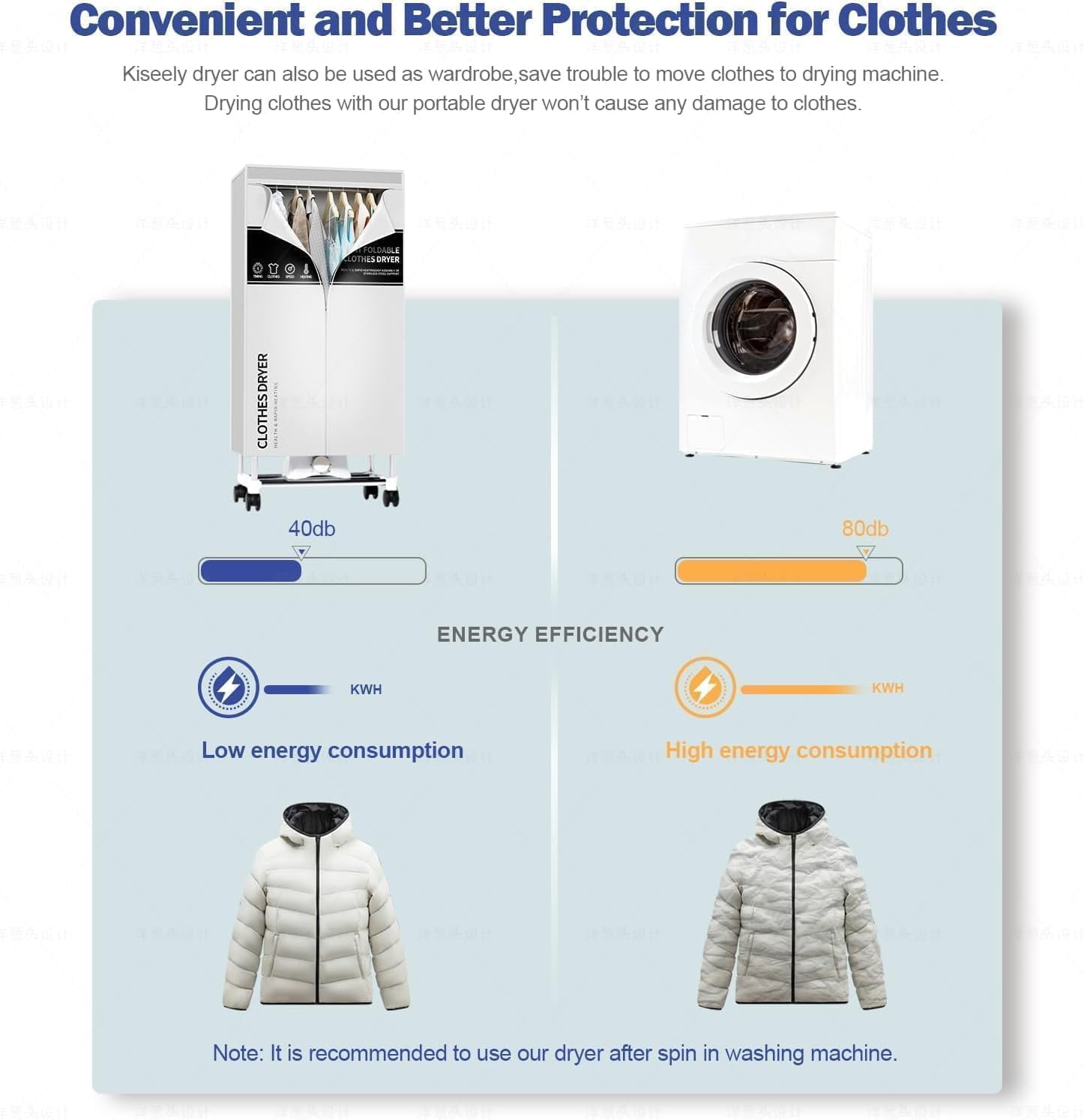 Clothes Dryer, Portable Drying Machine with Timer, 60inch Laundry ...