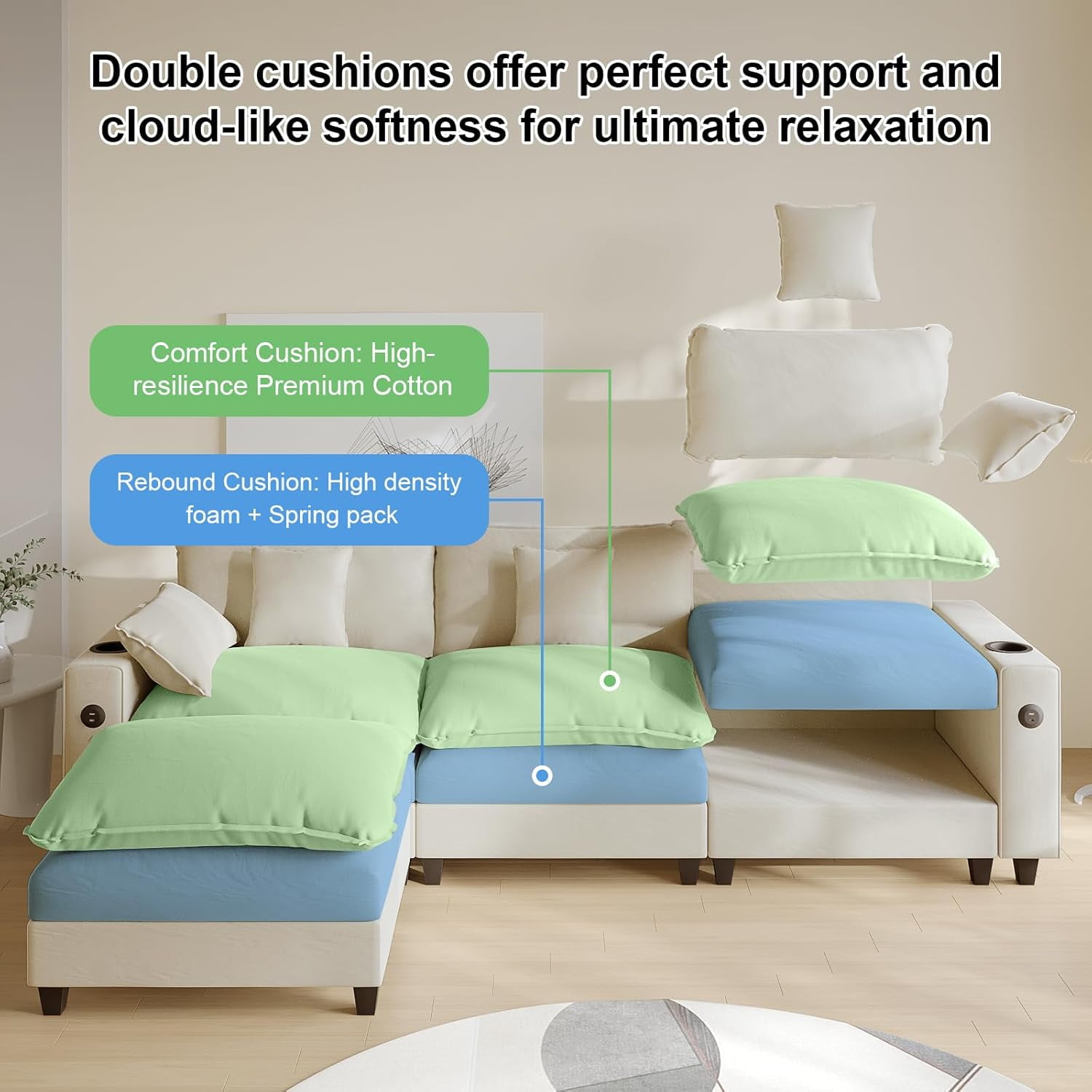 Cloud Couch Sectional Sofa with Ottoman, Charging Station, Throw Pillows, Cup Holders, Modern L ...