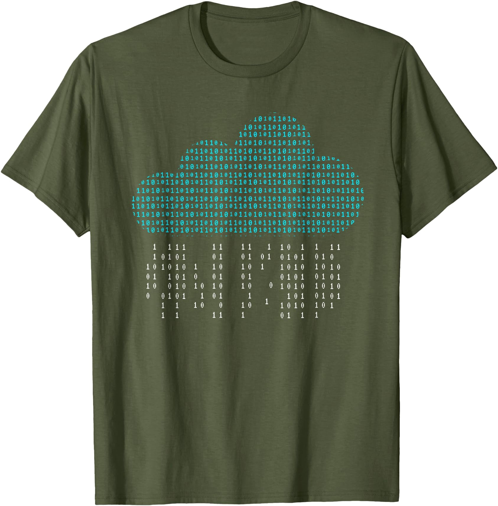 Cloud Programming Computer Developer Coder Softstyle Unisex T Shirt