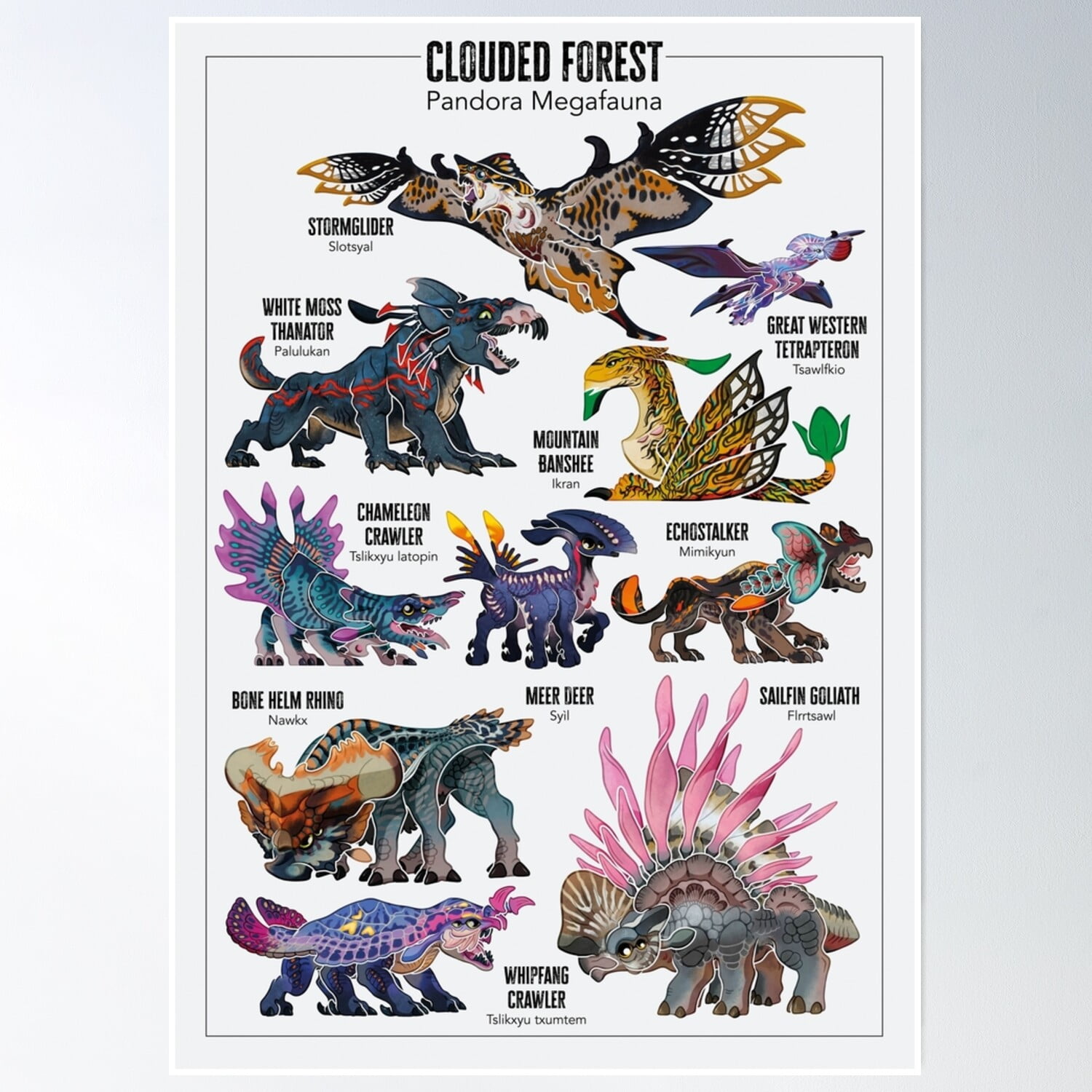 Clouded Forest Megafauna Poster Wall Art, Modern Wall Decor, 12x18 ...