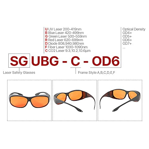 Cloudray Laser Safety Goggles 355nm 532nm OD6+ CE Protective Goggles ...