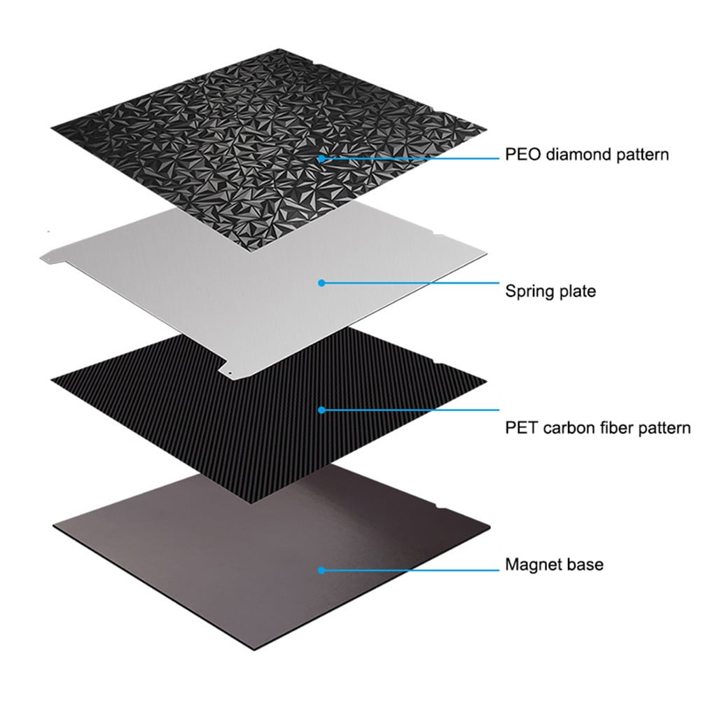 Clupup Build Plate + Magnetic Base for 3d Printer Platform 235x235mm ...