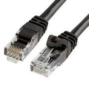 Eithernet Cable