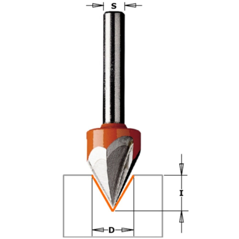 Bevel Bit Use