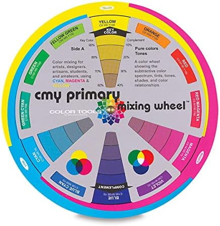 Cmy Primary Mix,Multicolored - Walmart.com