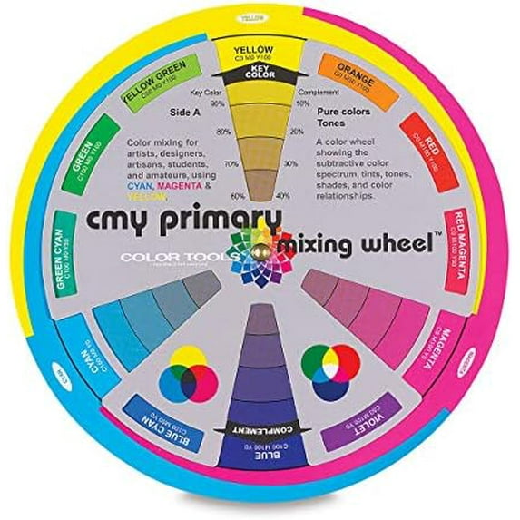 Cmy Primary Mix,Multicolored - Walmart.com