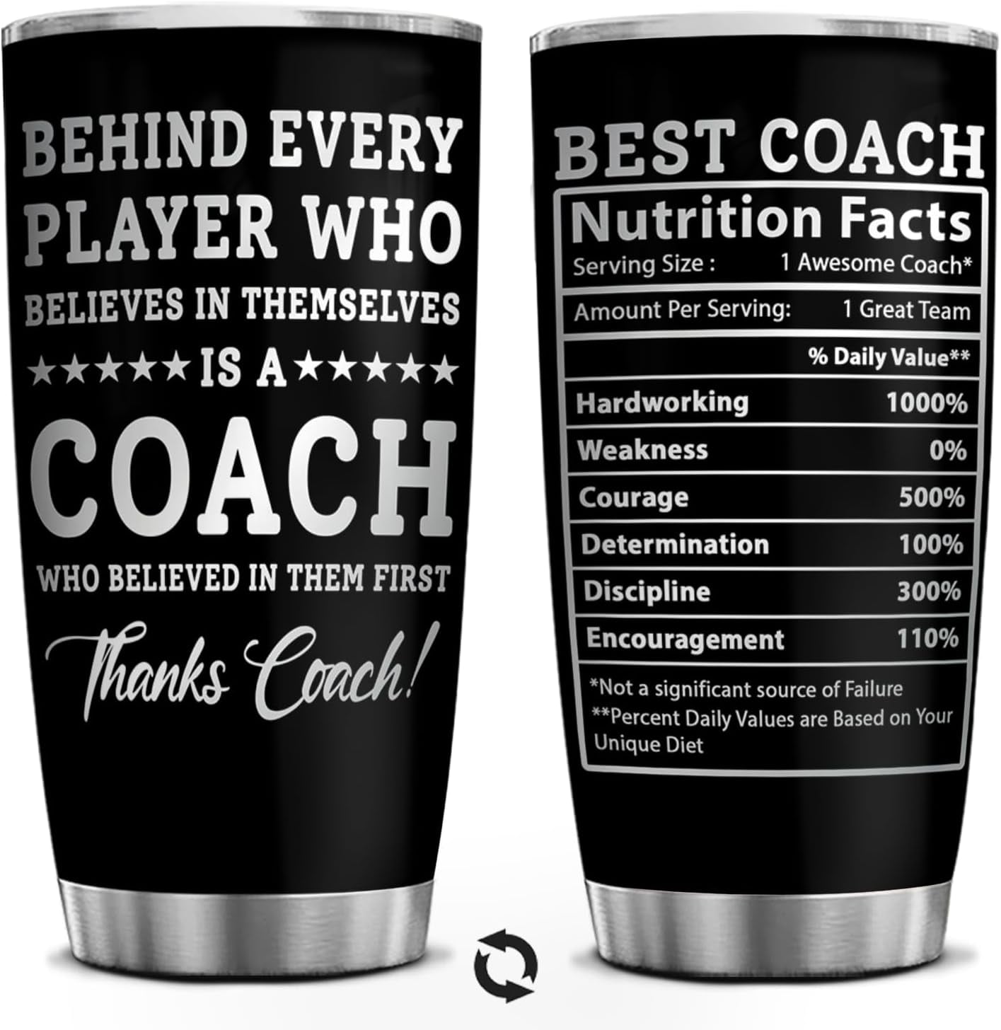 Coaching Coffee Tumbler 20 Oz, Best Coach Cup - Football, Basketball ...
