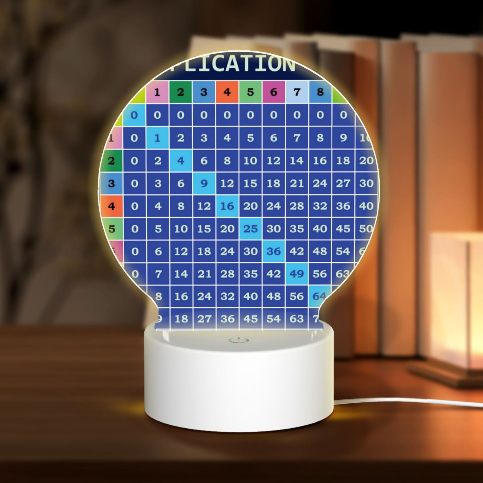Coaee Multiplication Table for Round Acrylic LED Desk Lamp 3 Color ...