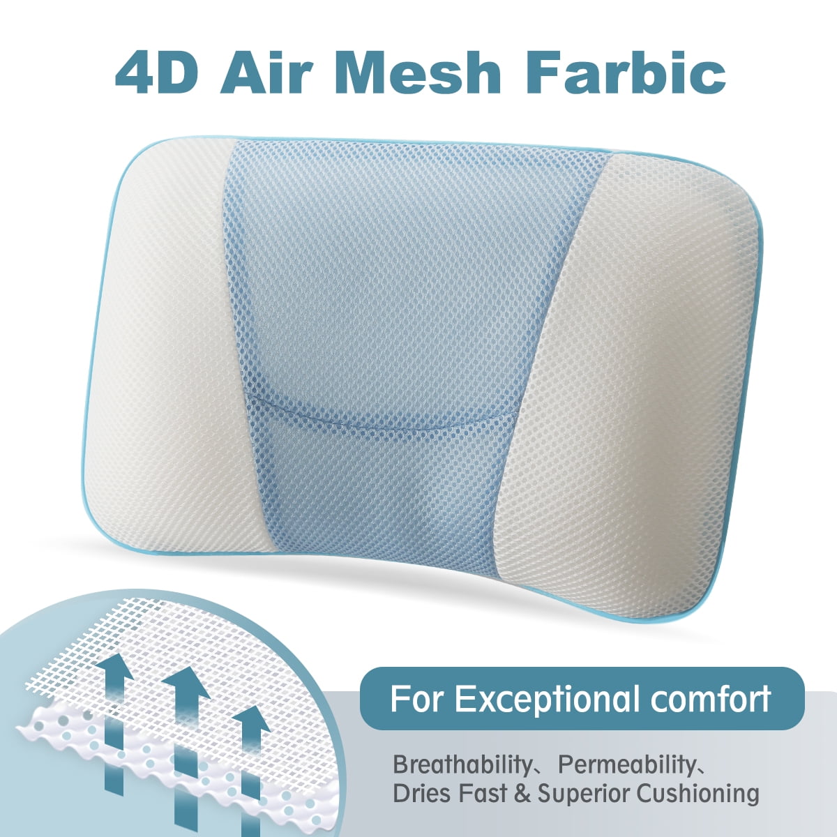 Coastacloud Bath Pillow for Tub, Bathtub Spa Pillow, Headrest Support ...