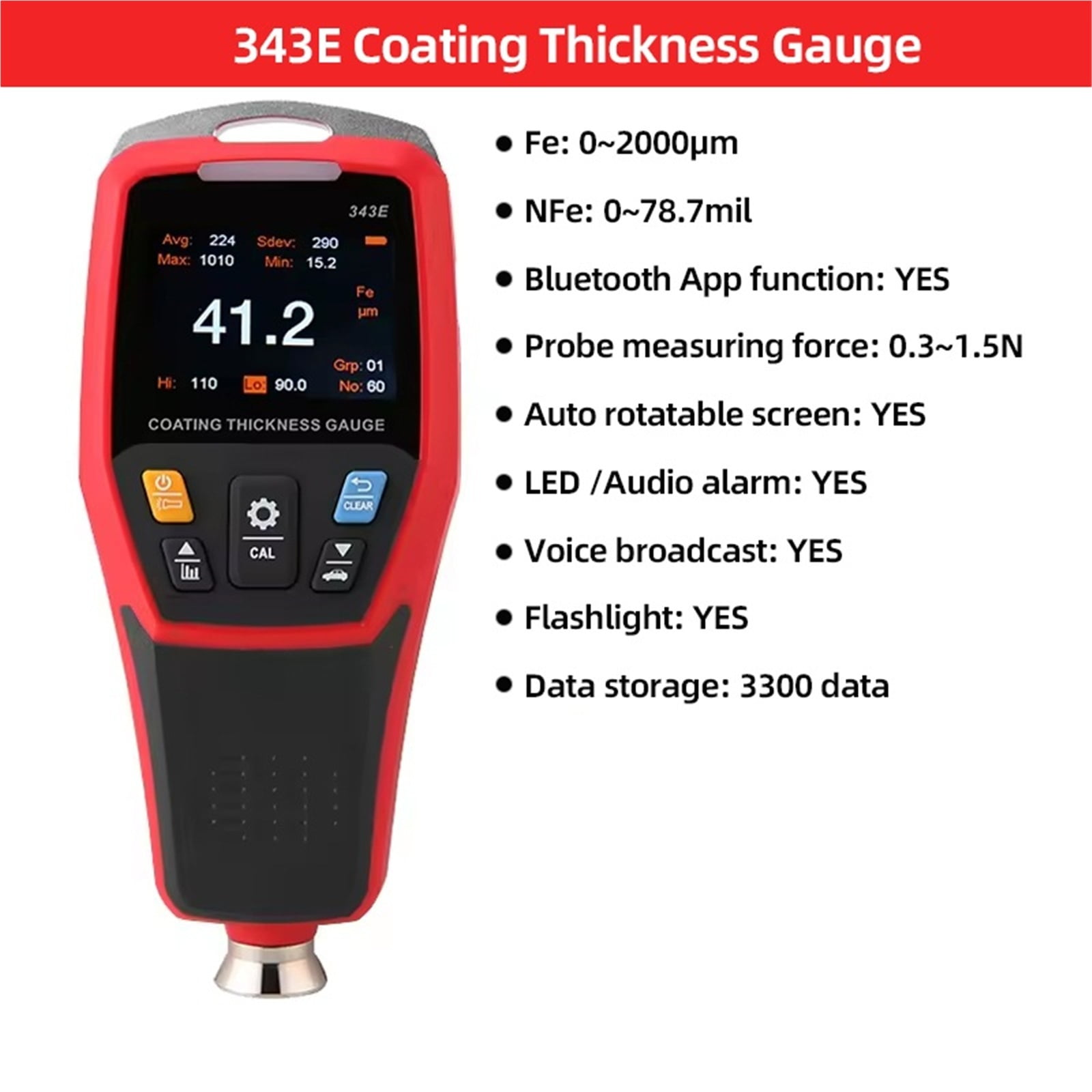 Coating Thickness Gauge 0.1 Micron/0-1250um Automotive Paint Film ...