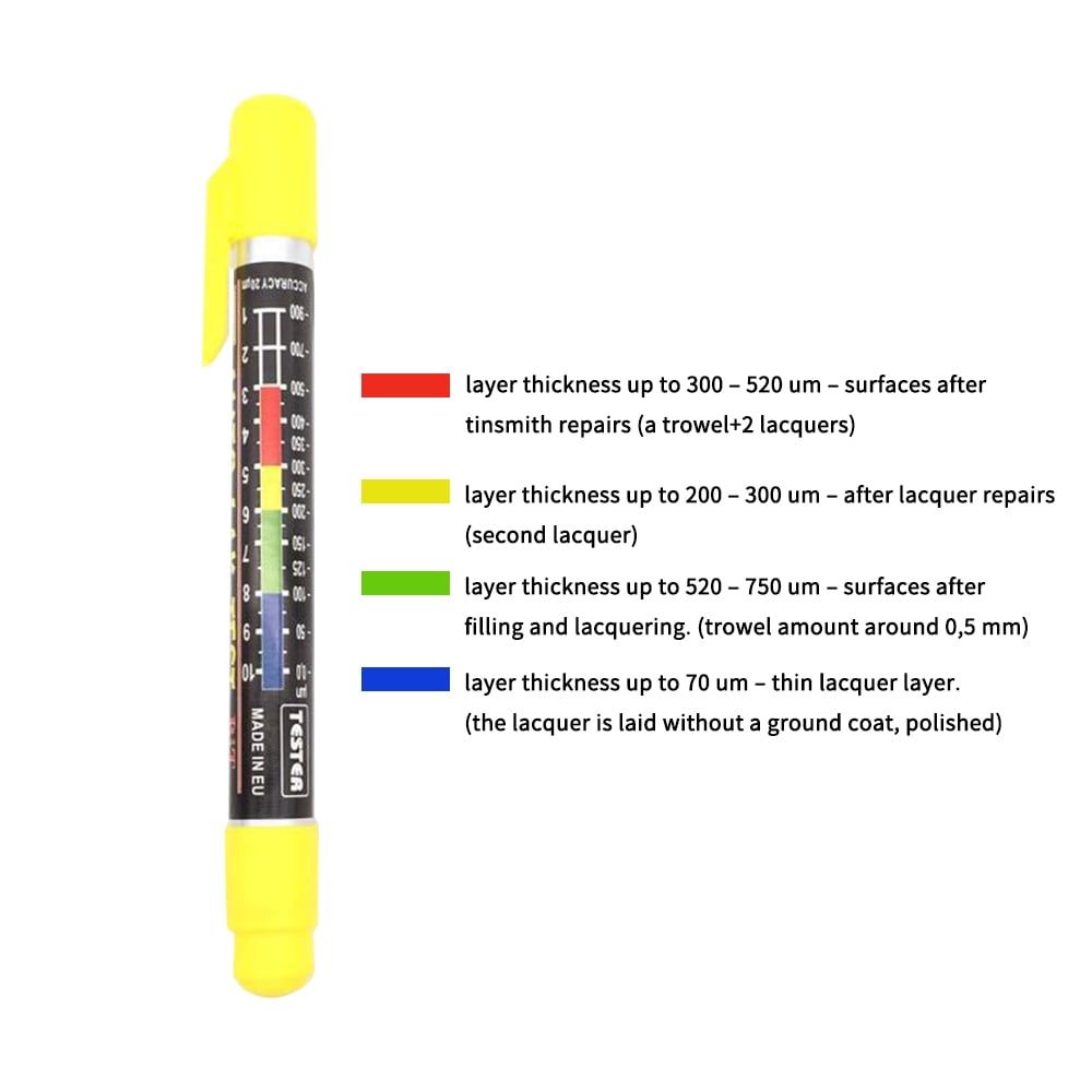 Coating Thickness Meter Gauge Paint Tester Car Body Damage Detector ...