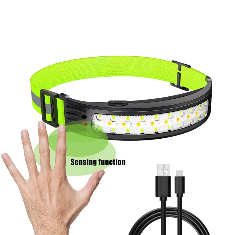 Cob Led Headlamp With Motion Sensor, Portable And Comfortable Torch ...