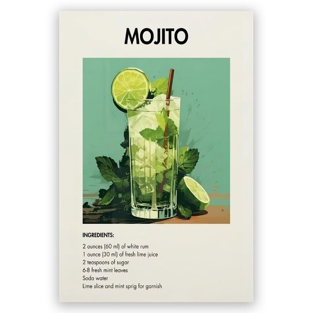 Cocktail Bar Wall Decor Vintage Dirty Martini Cocktail(3)Posters ...