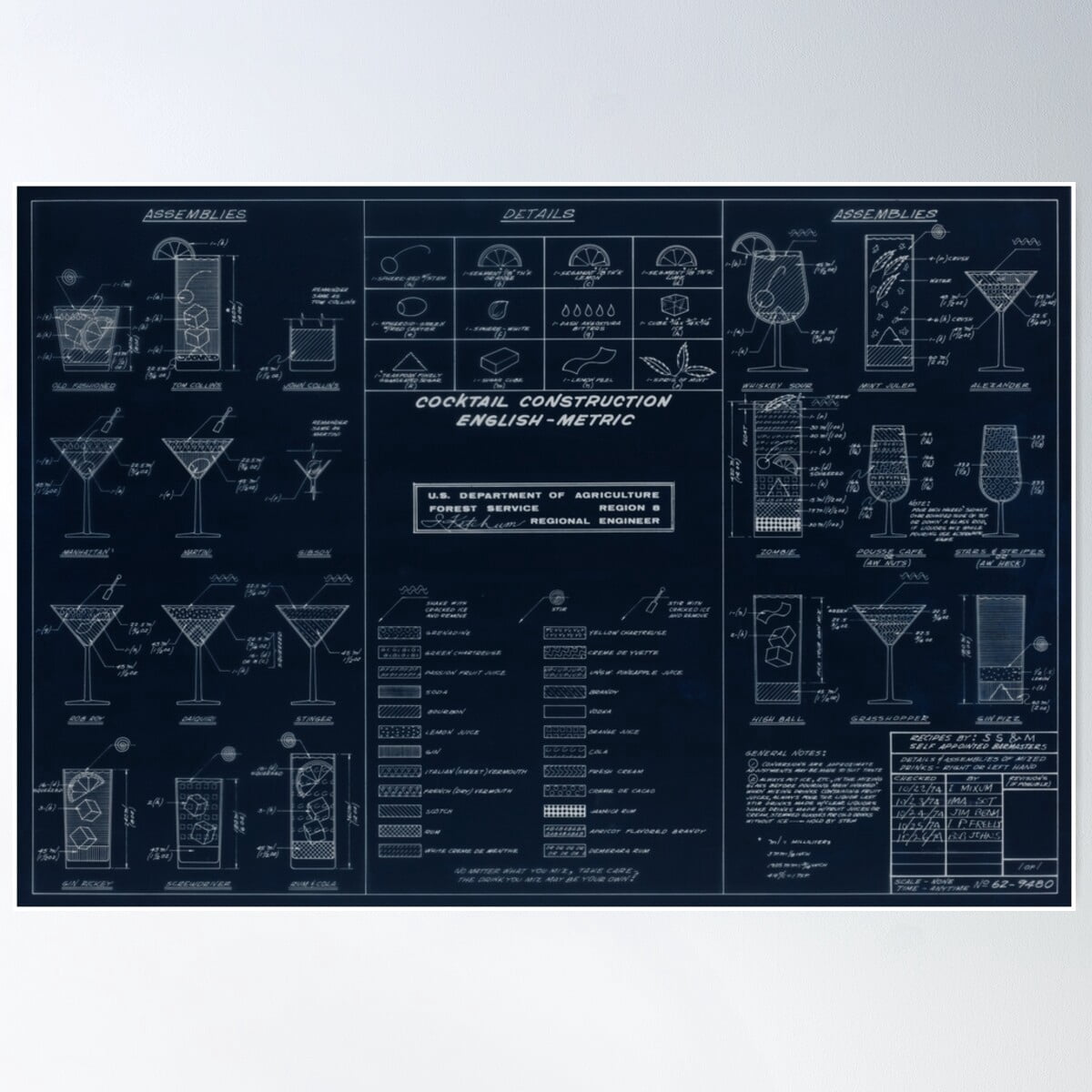 Cocktail Construction Chart - Blueprint Version By United States Forest ...