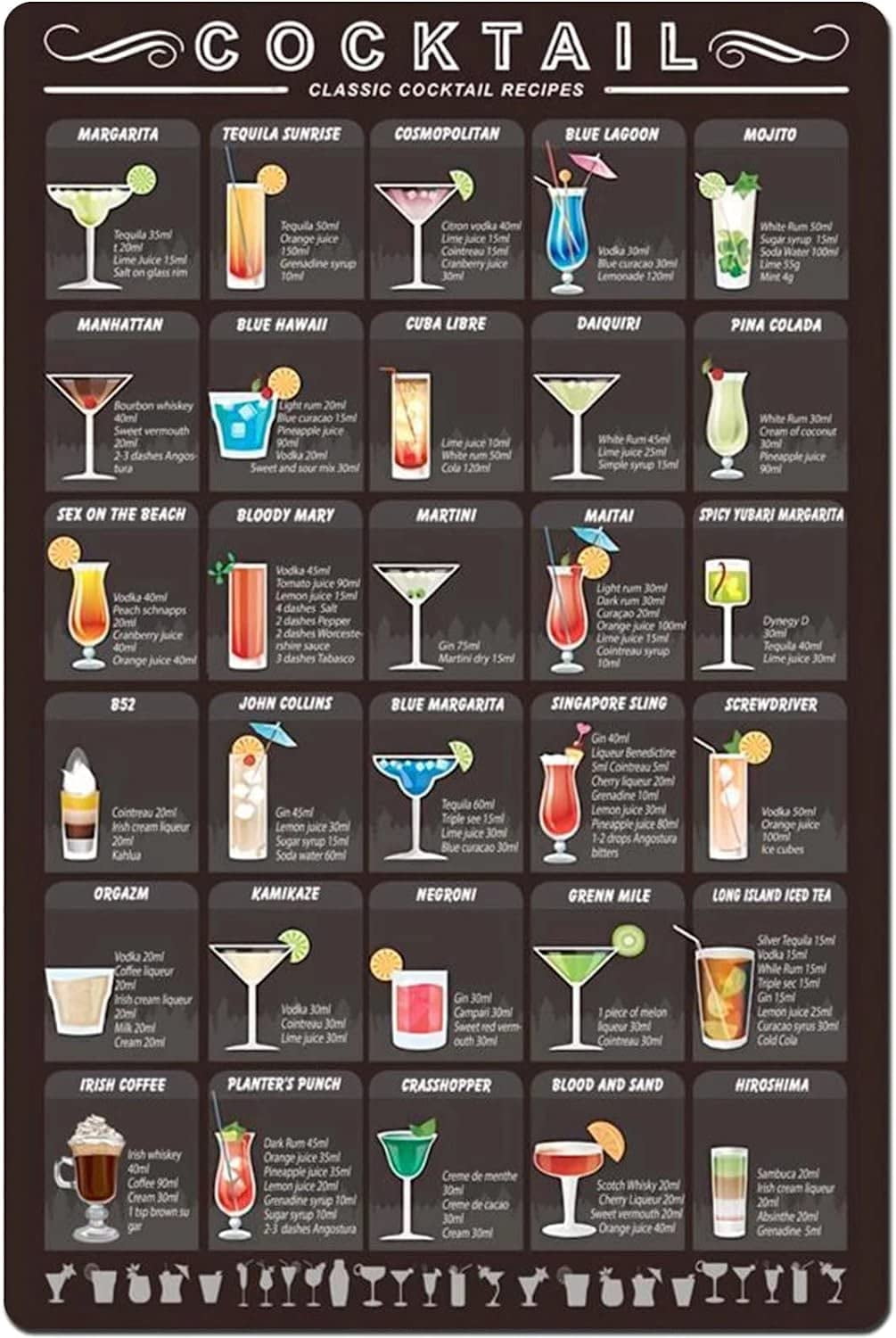 Cocktail Knowledge Metal Sign Classic Cocktail Recipes Tin Poster ...