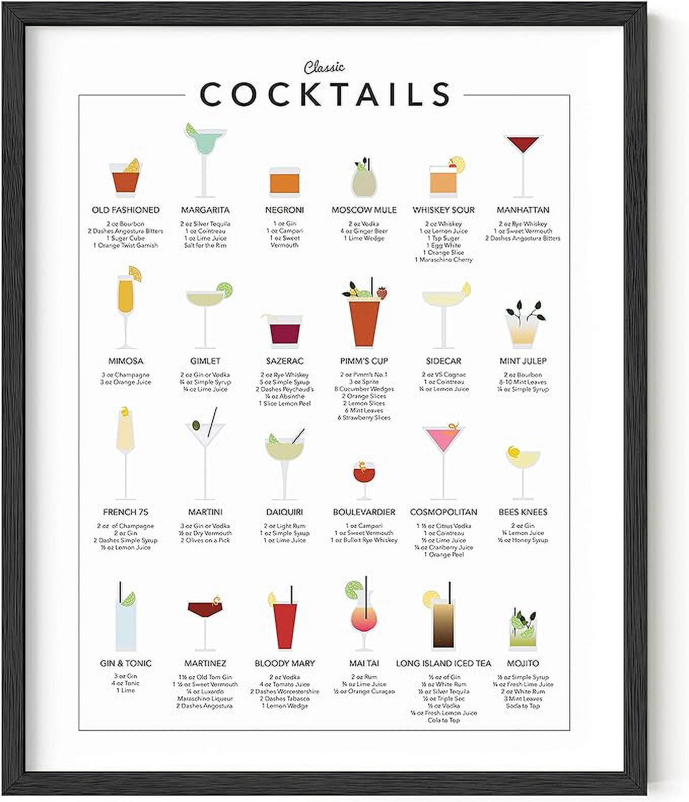 Cocktail Mixology Wall Art Print for Bar - by Haus and Hues | Alcohol ...