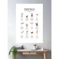Cocktails - Classic Poster Wall Art Modern Wall Decor For Living Room ...