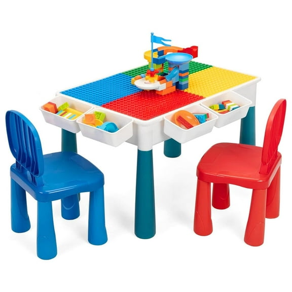 Step 2 Activity Table