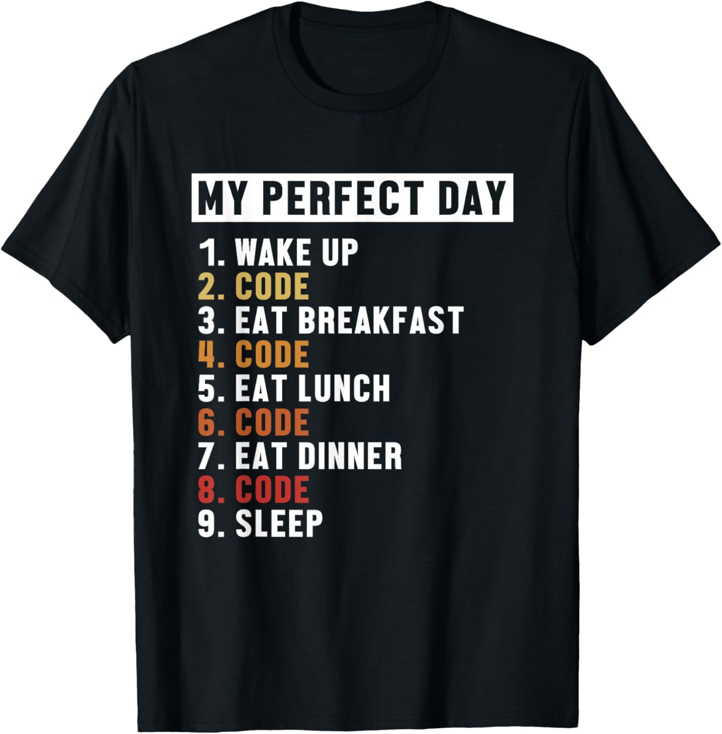 Coding Perfect Day Coder Engineer Software Developer T Shirt