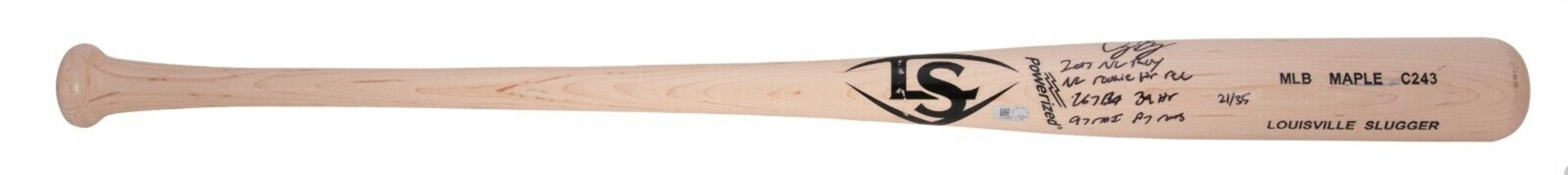 Cody Bellinger Signed Heavily Inscribed STATS Game Model Bat Fanatics ...