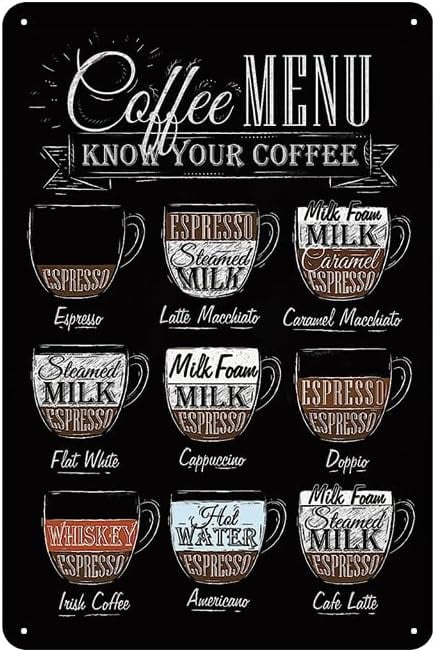 Coffee Bar Accessories Coffee Signs Coffee Menu Know Your Coffee, 8x12 ...