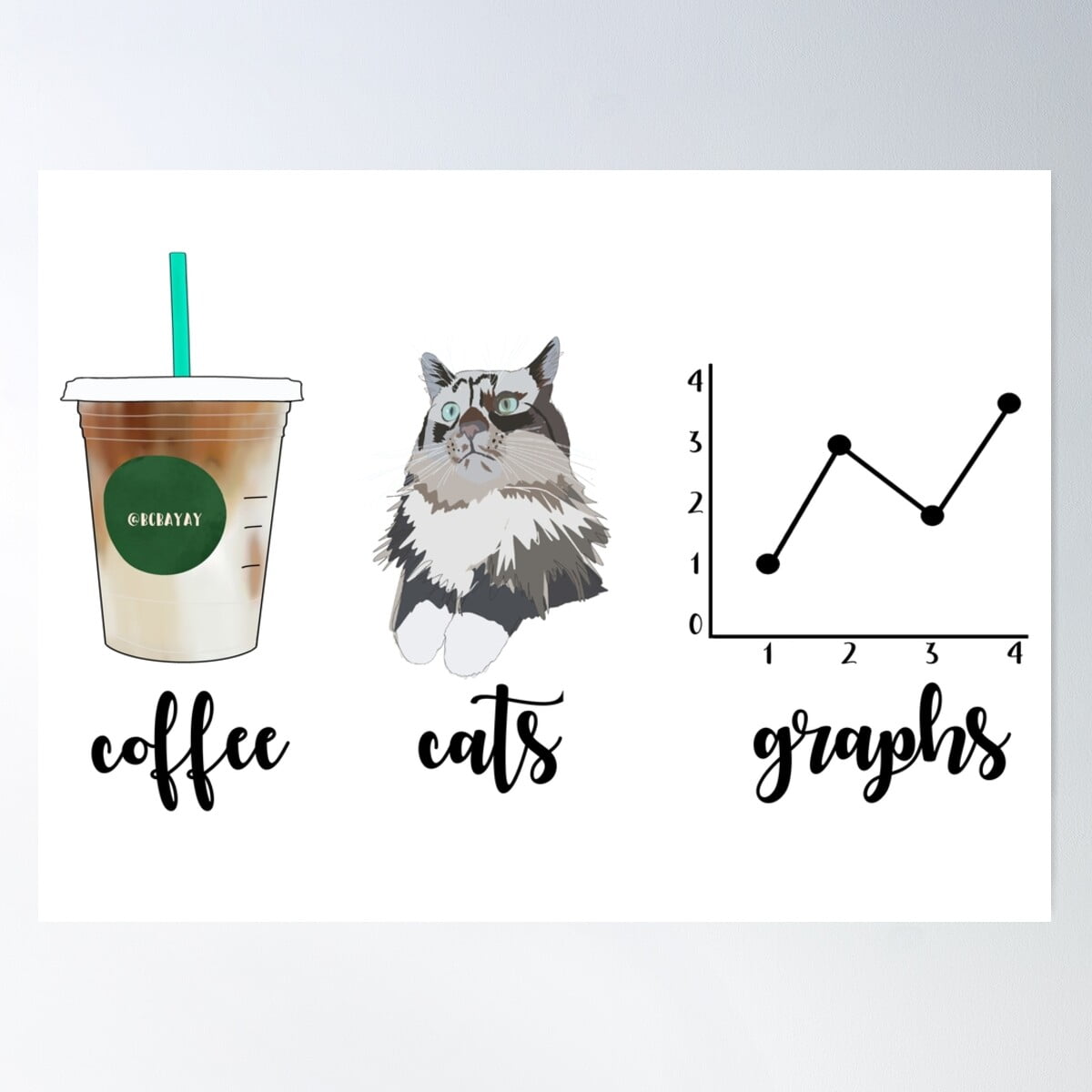 Coffee Cats And Graphs Poster Wall Art, Modern Wall Decor For Living ...