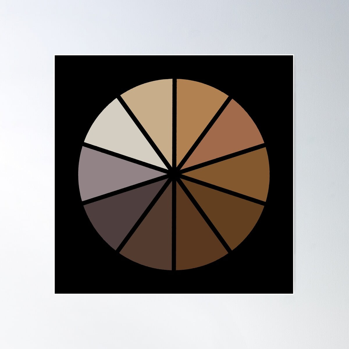 Coffee Color Wheel Poster Wall Art, Modern Wall Decor For Living Room ...