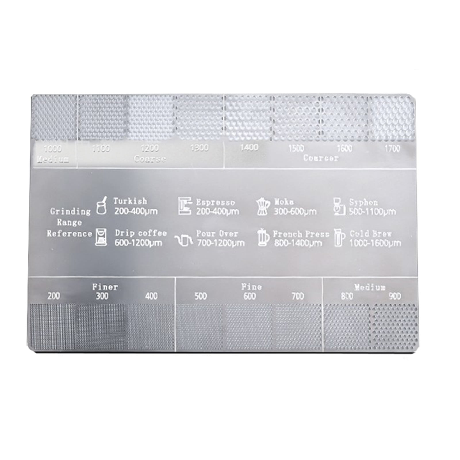 Coffee Grinding Thick Reference Comparison Card Precision Measure ...