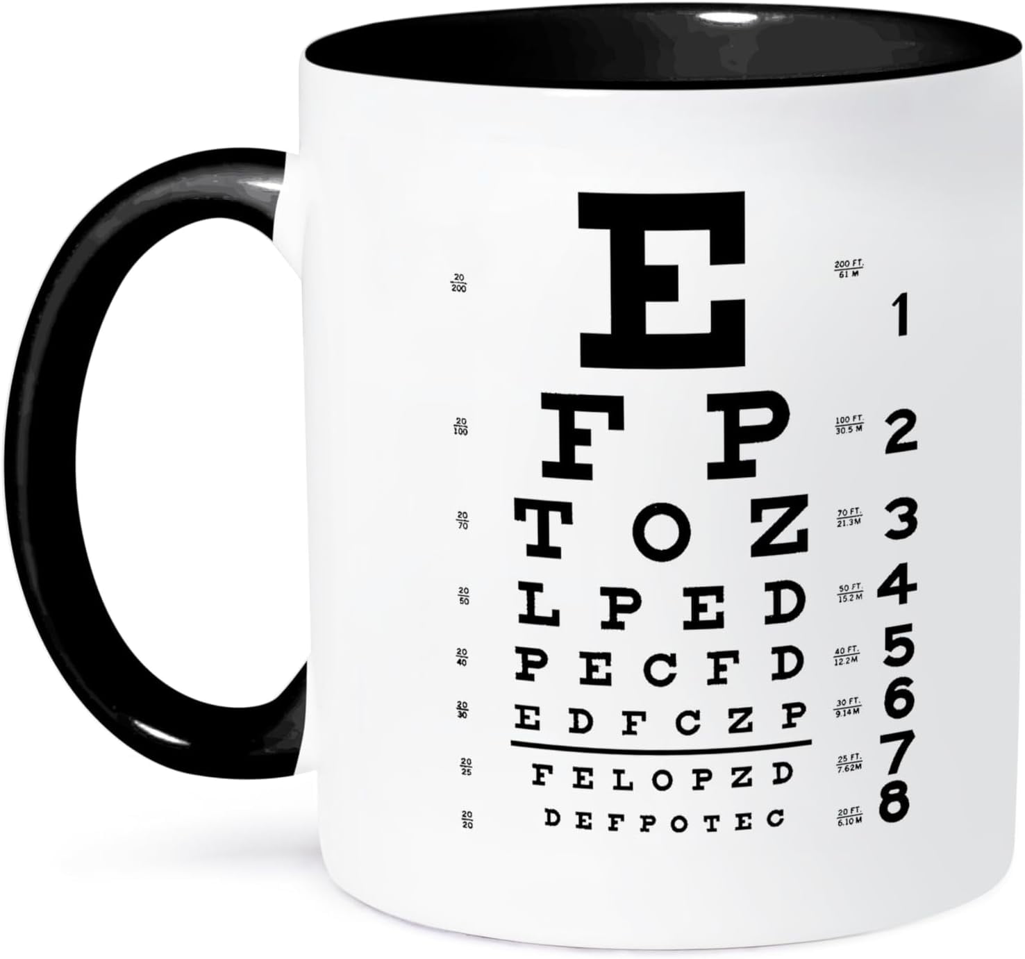 Coffee Mug Two Tone Black, Eye Chart Alphabet in Black PS Vintage ...