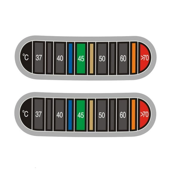 Coffee Thermometers Sticker Displays Temperature in Degrees ...