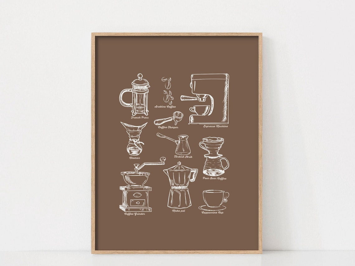 Coffee Wall Art Poster Kitchen Guide Lover Minimalist Poster, Unframed ...