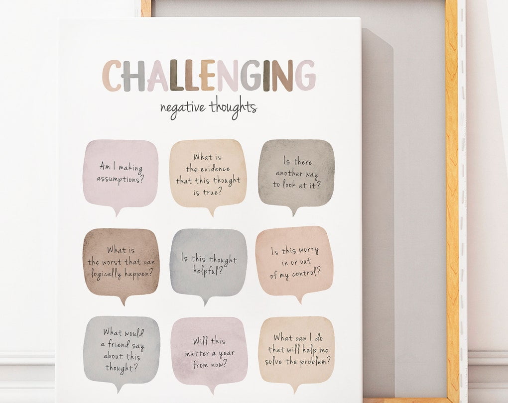 Cognitive Behavioral Therapy, Challenging Negative Thoughts Poster, Cbt ...