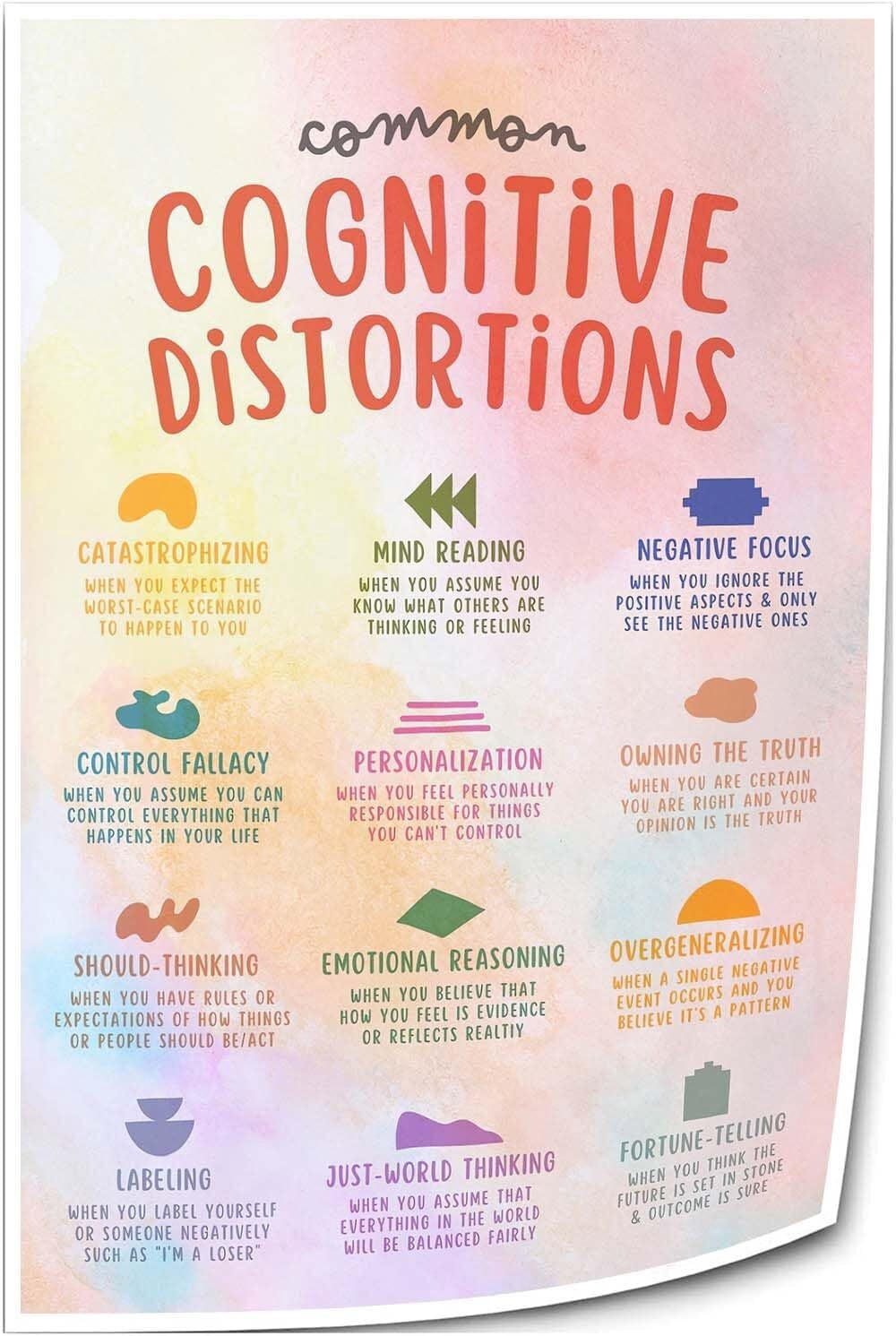 Cognitive Distortions Poster Mental Health Posters Thinking Wall Art ...