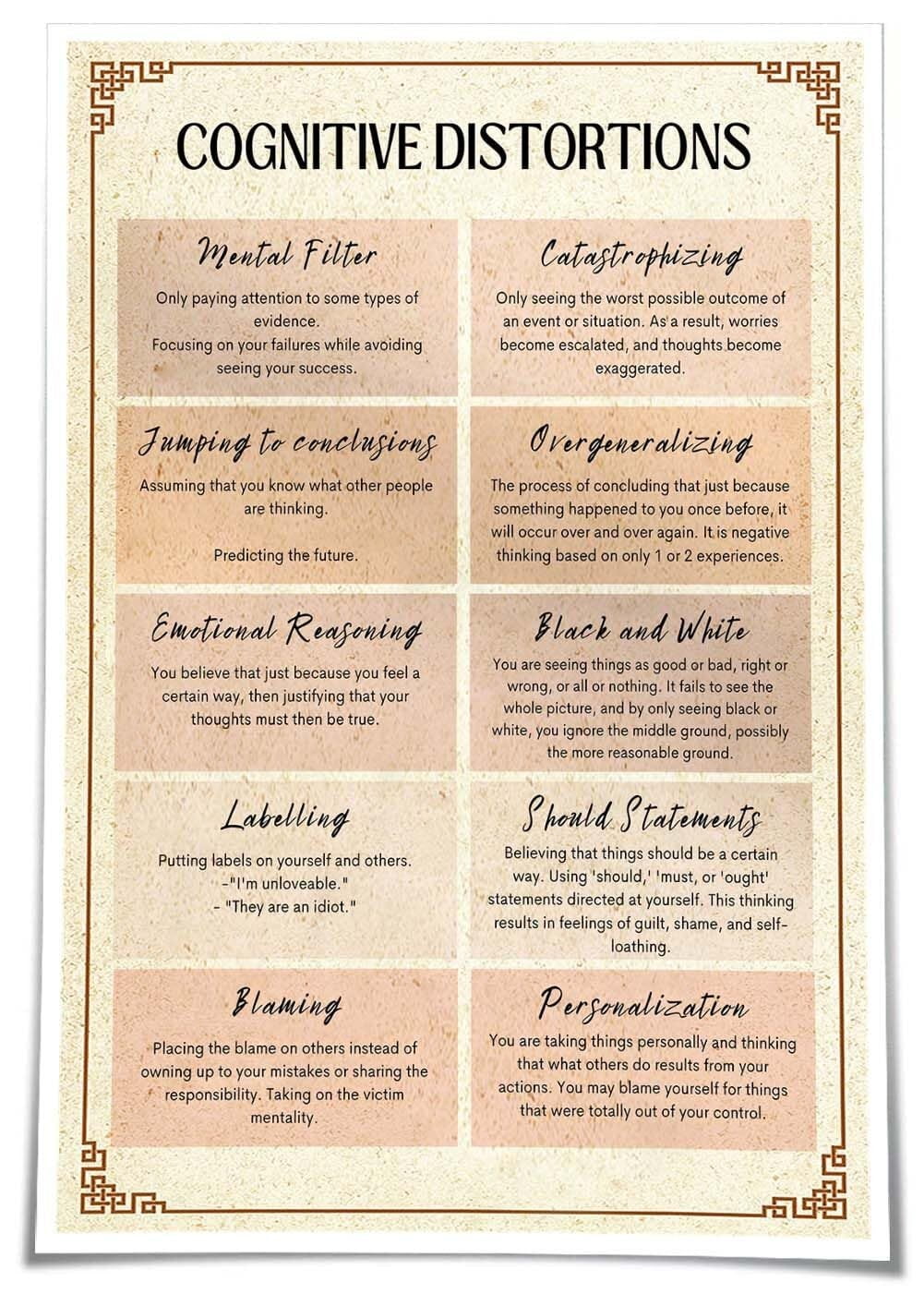 Cognitive Distortions Poster Positive Wall Art Mental Health Poster ...