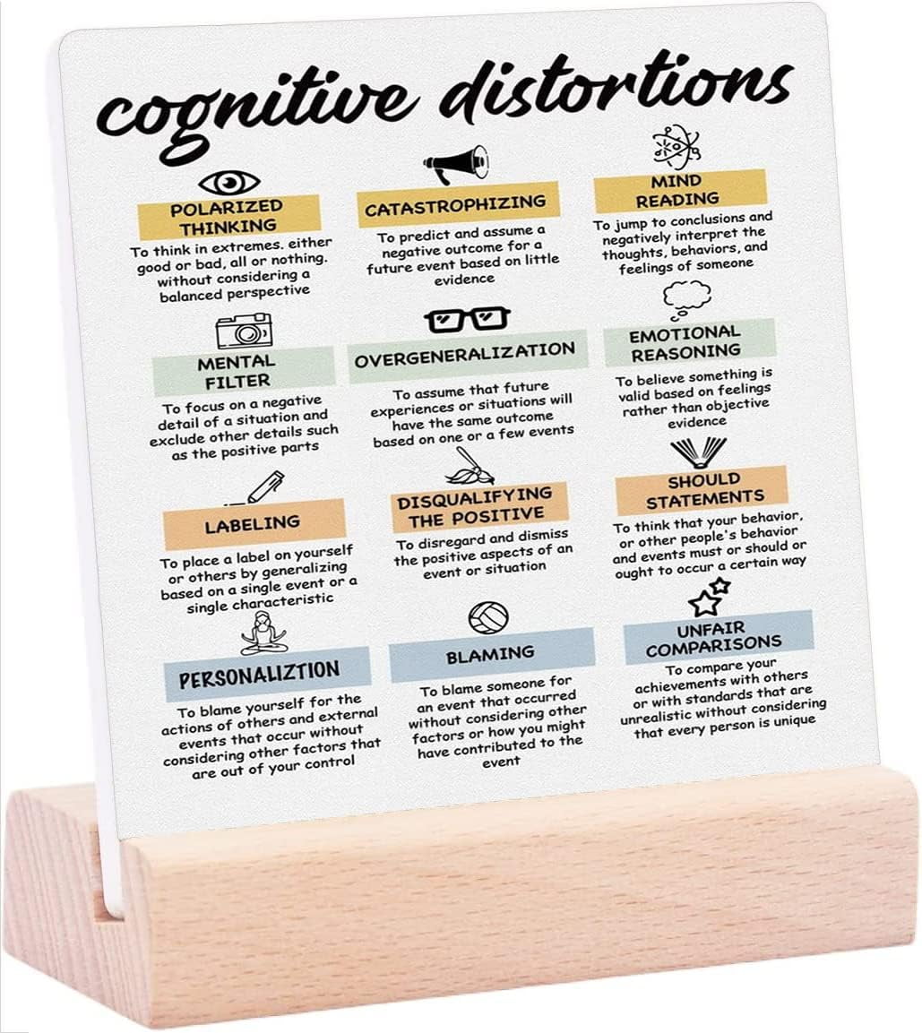 Cognitive Distortions Therapy CBT Ceramic Table Plaque with Wooden ...