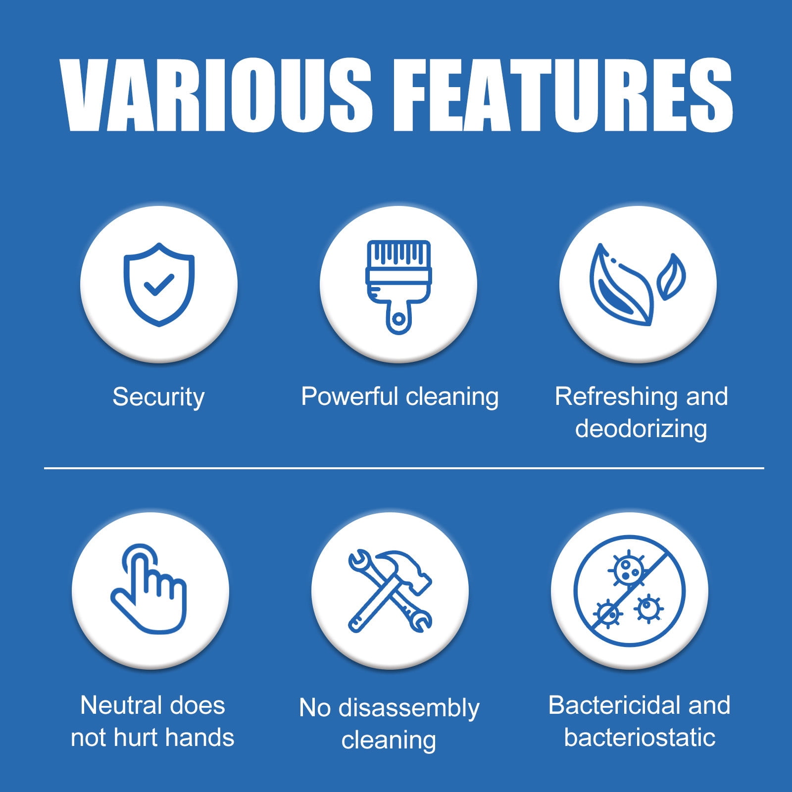 Coil Cleaner for AC Unit | AC Coil Cleaner That is Non Foam Formula for ...