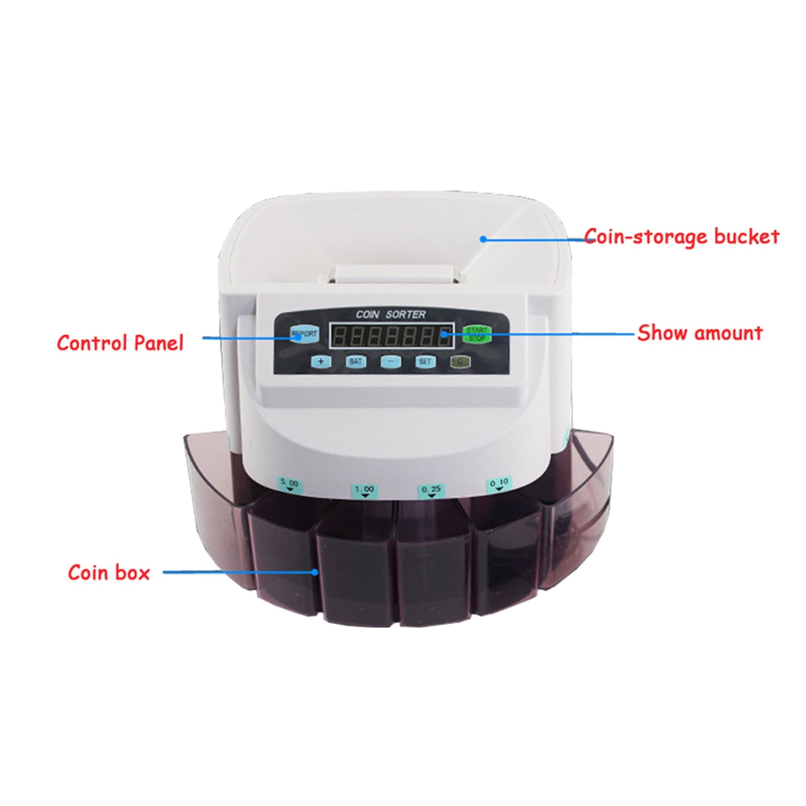 Coin Counter Machine Mixed Coin Value Sorter Multi Currency Coin ...