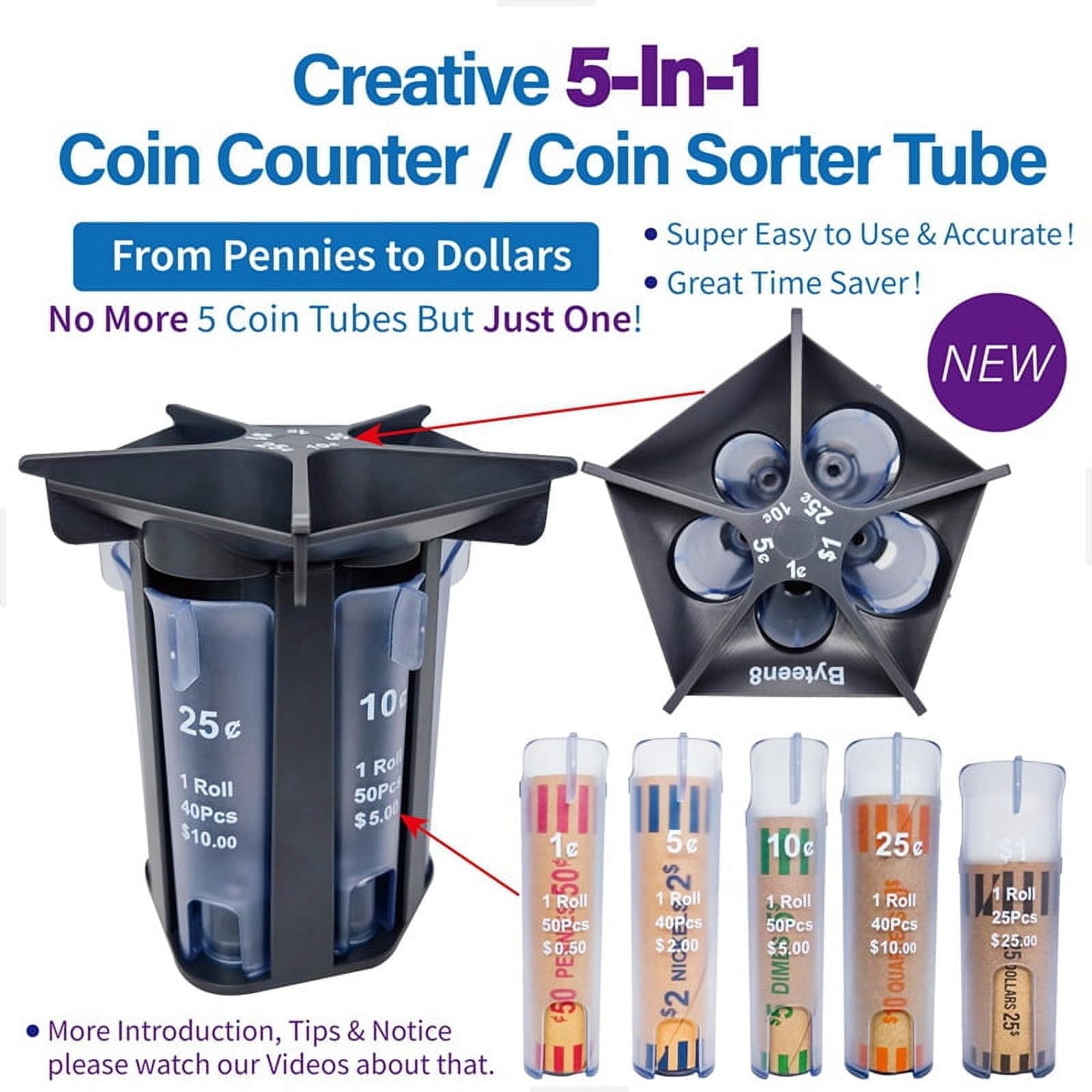 Coin Counter Sorter Tube, 5-In-1 Change Organizer, Machine Roller ...