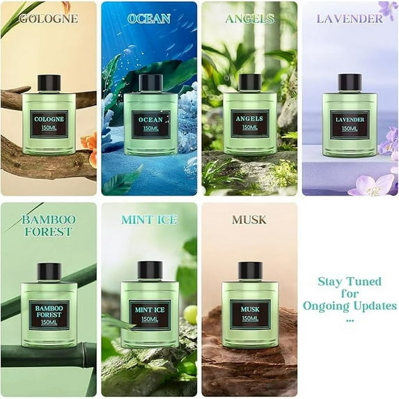 Coire Car Air Freshener Refill,Car Air Freshener with 150mL Large ...