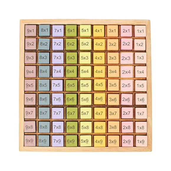 Educational Keyboard Multiplication