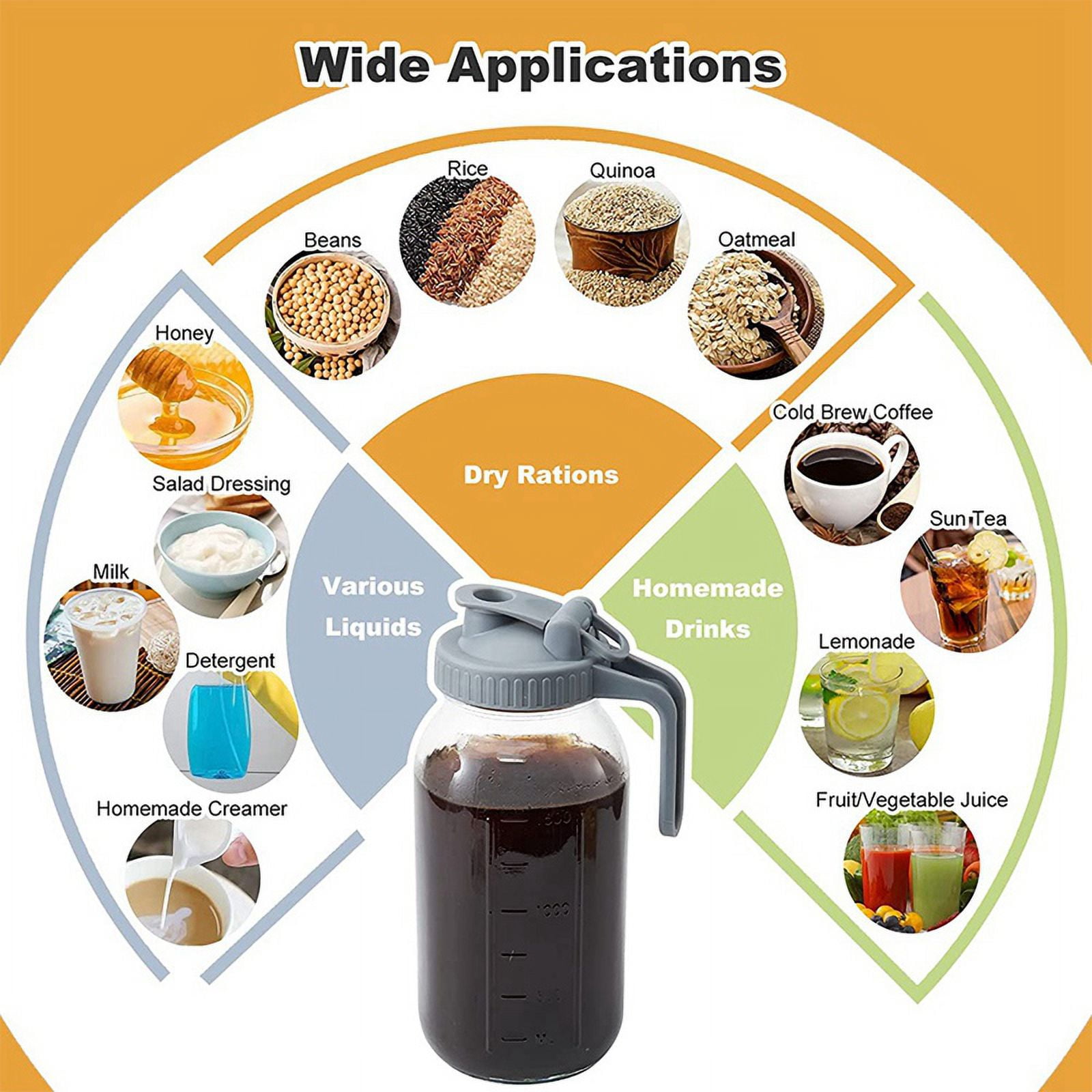 Cold Brew Coffee Maker Pitcher,32 Oz Thick Glass Jar Spout Lid with ...