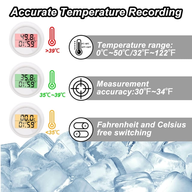 Cold Plunge Thermometer, Ice Bath Thermometer, Small Floating ...