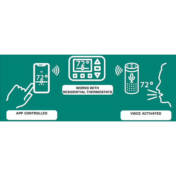 Coleman Mach Control Box