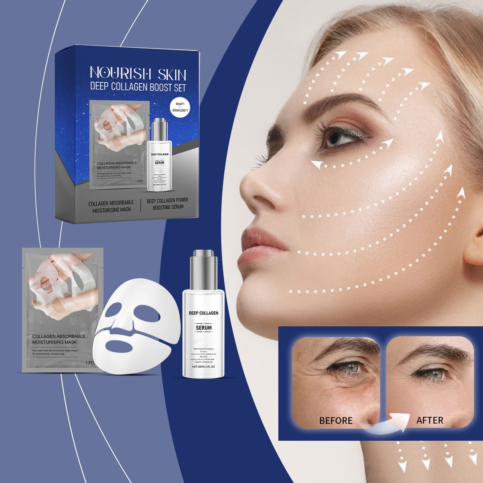 Collagen Set for Hydrating & Elasticity - Face Serum & Mask for Women ...
