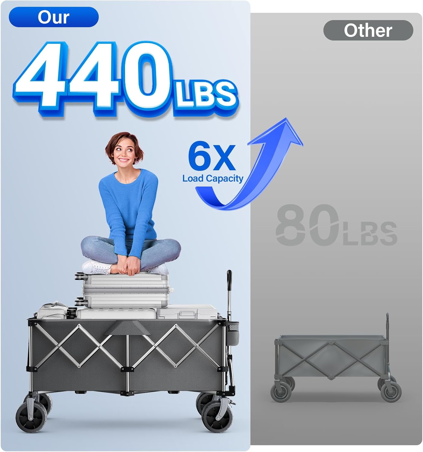 Collapsible Wagon, 440lbs Wagons Carts Foldable with Big Wheels, Heavy ...