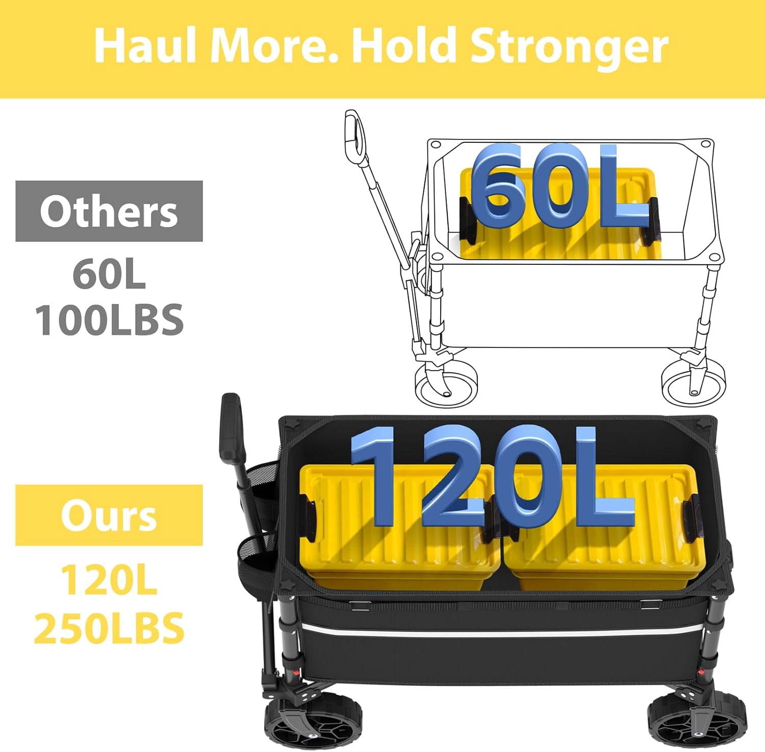 Collapsible Wagon Cart with Wheels Foldable - Folding Utility Heavy ...